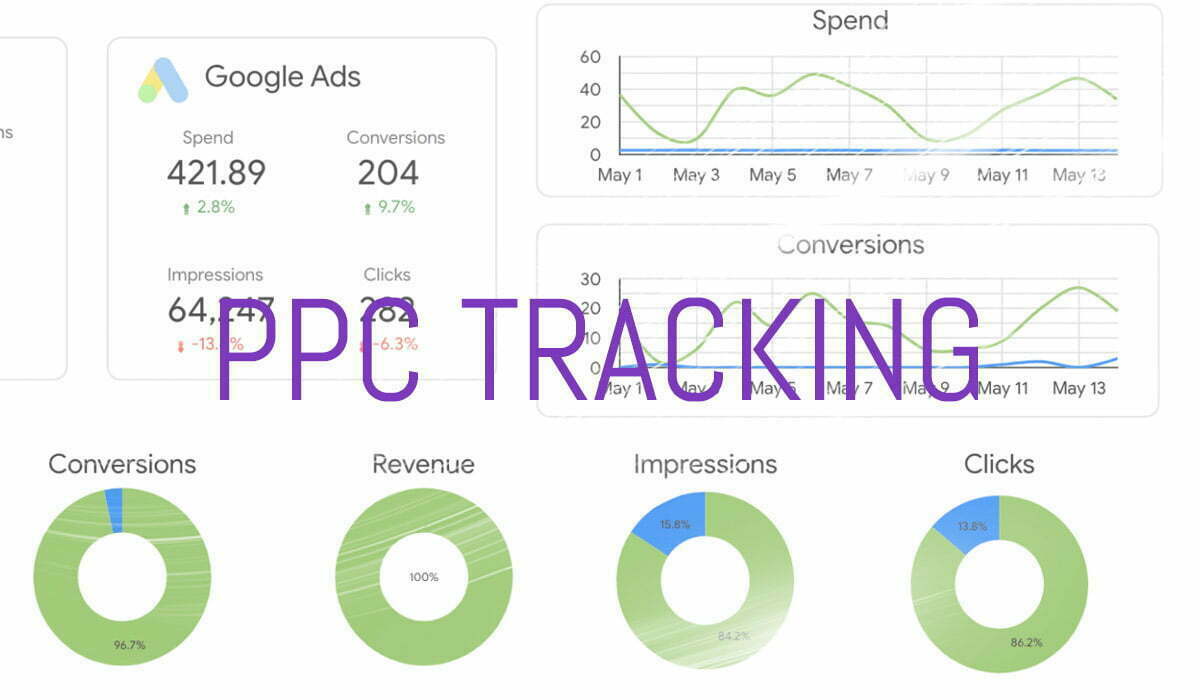 PPC Tracking: What and How to Track + BONUS